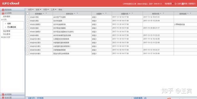 细说U8 cloud之合并报表篇 - 知乎