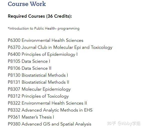 捡漏！哥大、JHU开新专业，23fall可免G申请！ - 知乎