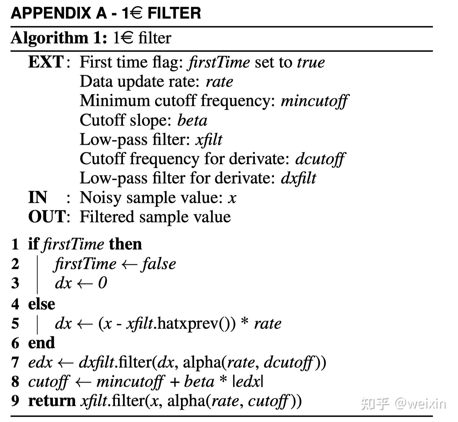 one euro filter：抖动和延迟的平衡 - 知乎