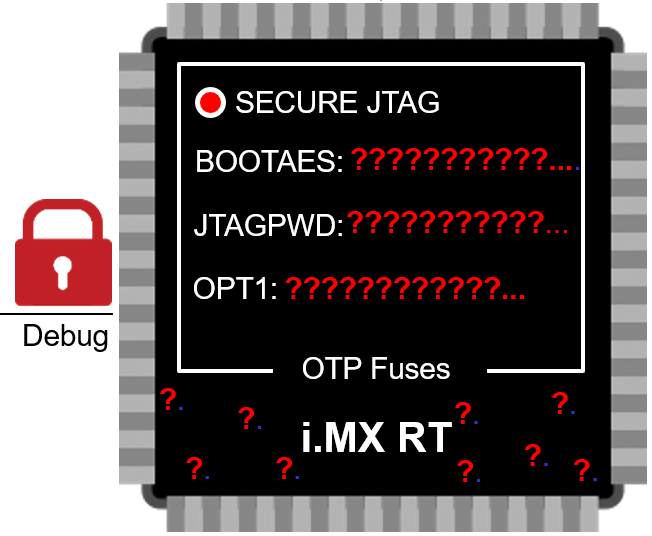 来来来！聊聊Secure Debug~ - 知乎