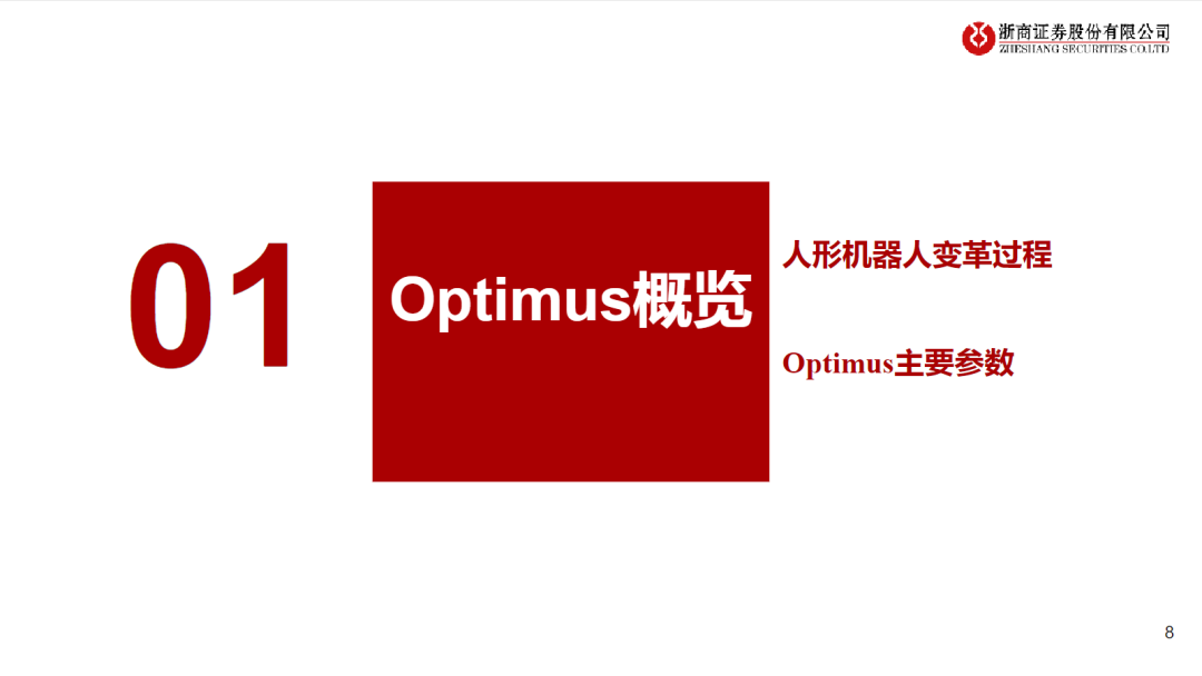 一文看懂特斯拉Optimus，118页图拆报告来了 - 知乎