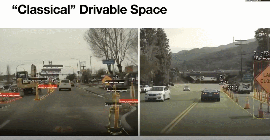 特斯拉应用在自动驾驶汽车上的神经网络模型—Occupancy Networks - 知乎