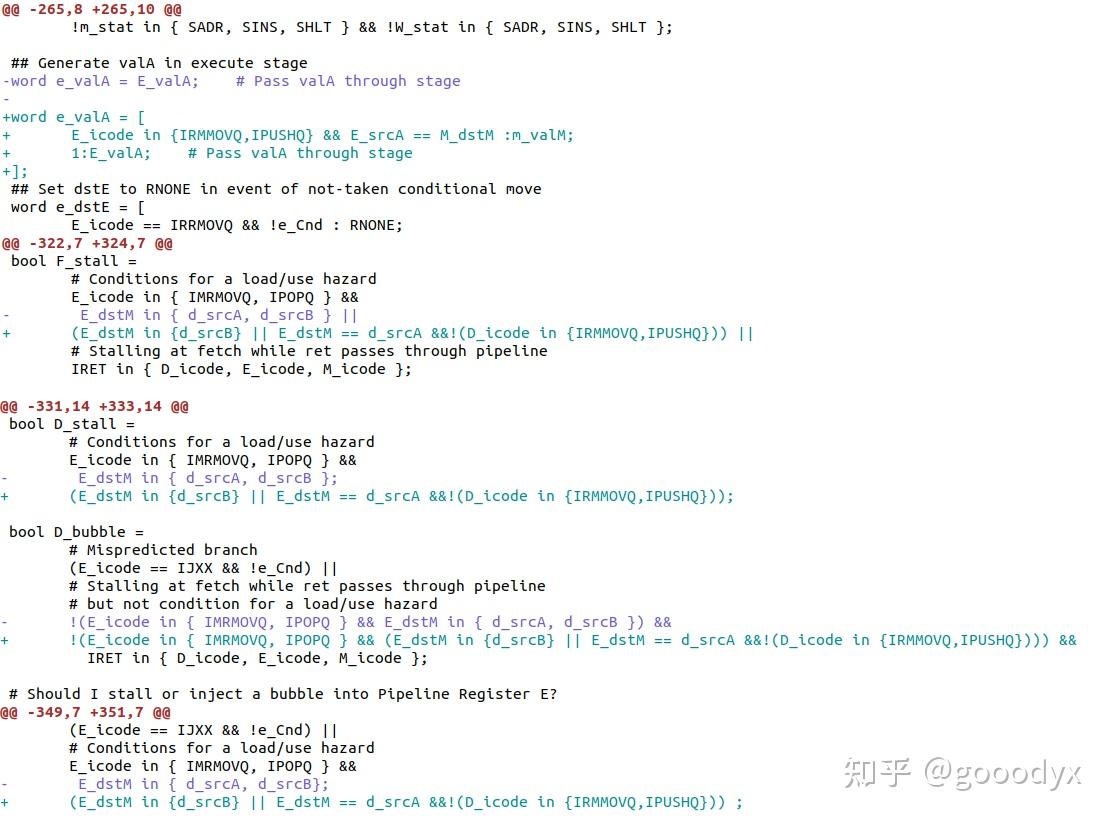 CSAPP LAB之archlab，pipeline、循环展开、CPE=7.40 - 知乎