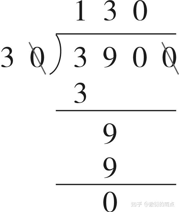 (苏教版数学四年级上册)两、三位数除以两位数知识点总结 - 知乎