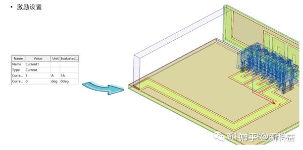 技术分享 | AEDT平台下PCB连接器电热耦合案例分享 - 知乎