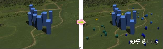 玩转3D数据标准——3D Tiles - 知乎