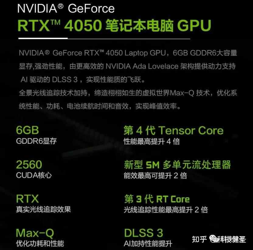 全线升级13代酷睿+RTX40独显！雷神911X猎荒者2023是否值得选？ - 知乎