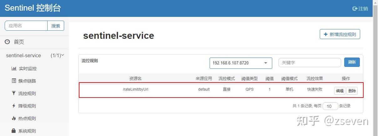 Nacos+Sentinel+OpenFeign实现熔断、限流、服务间调用 - 知乎