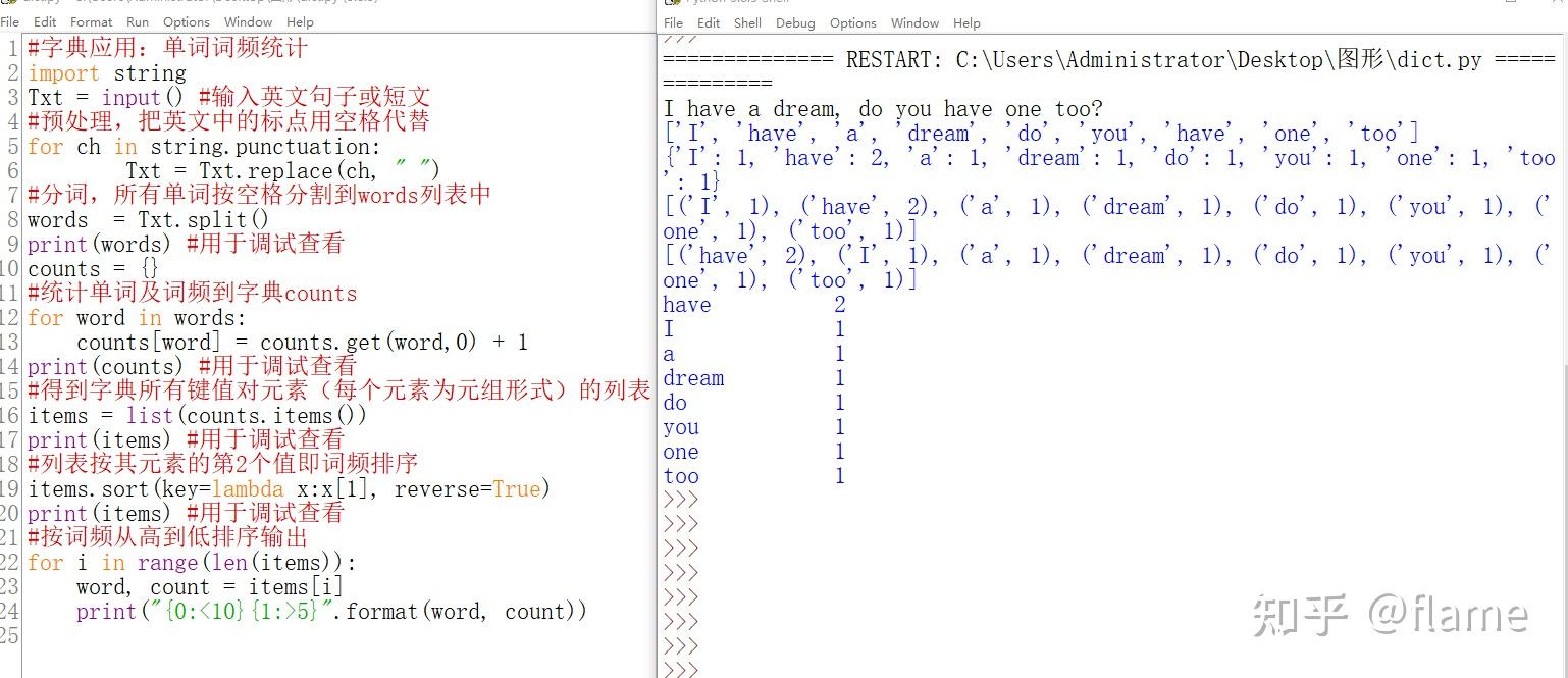 Python程序设计 组合数据类型 知乎 2910