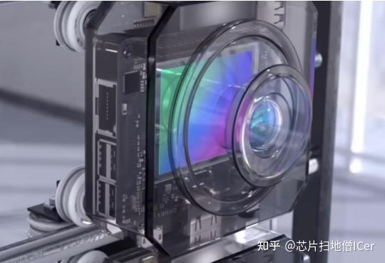 【ICer快谈1】高通骁龙 8 Gen2 处理器卖点一：“认知ISP” - 知乎