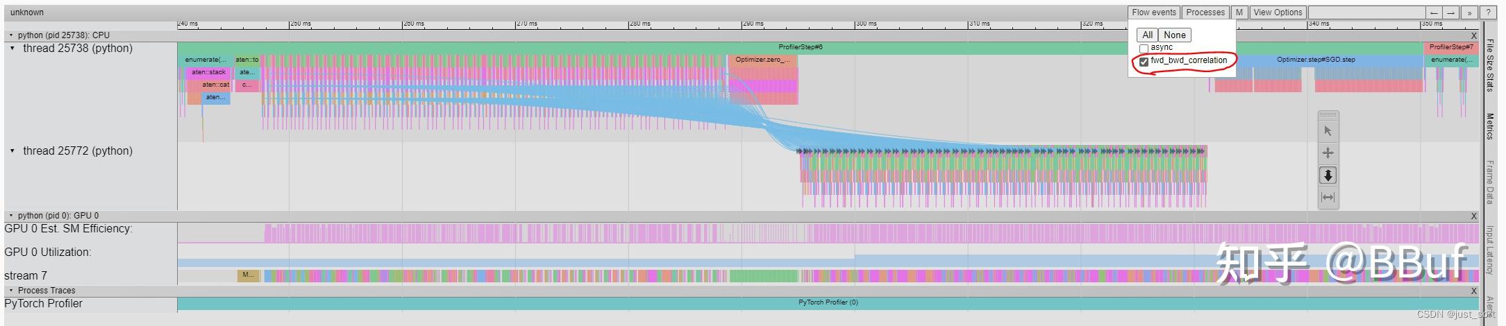 系统调优助手，PyTorch Profiler TensorBoard 插件教程 - 知乎