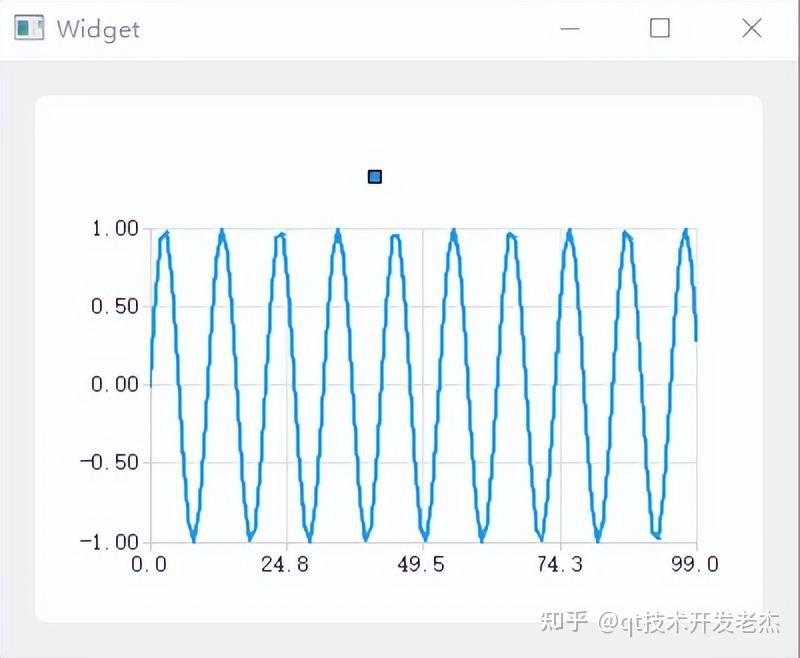 Qt 绘制图表 - Qt Charts版 - 知乎