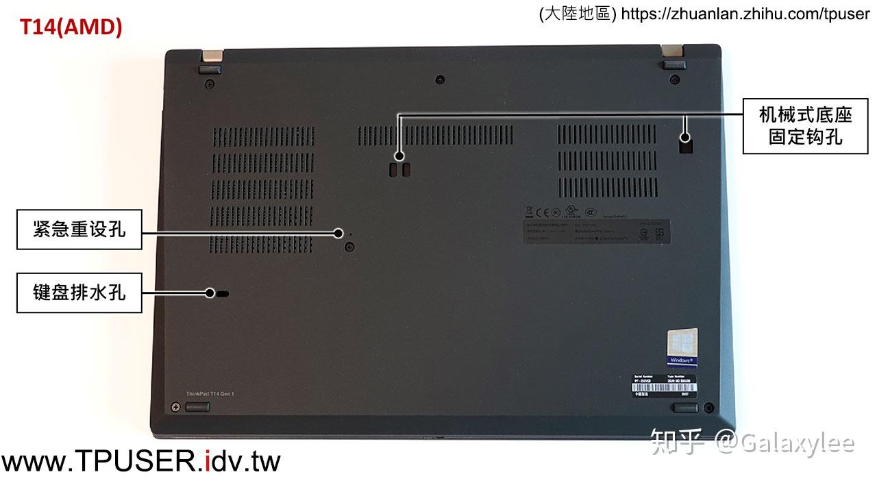 ThinkPad T14/s Intel vs. AMD四机简测心得 (上)–硬件篇 - 知乎