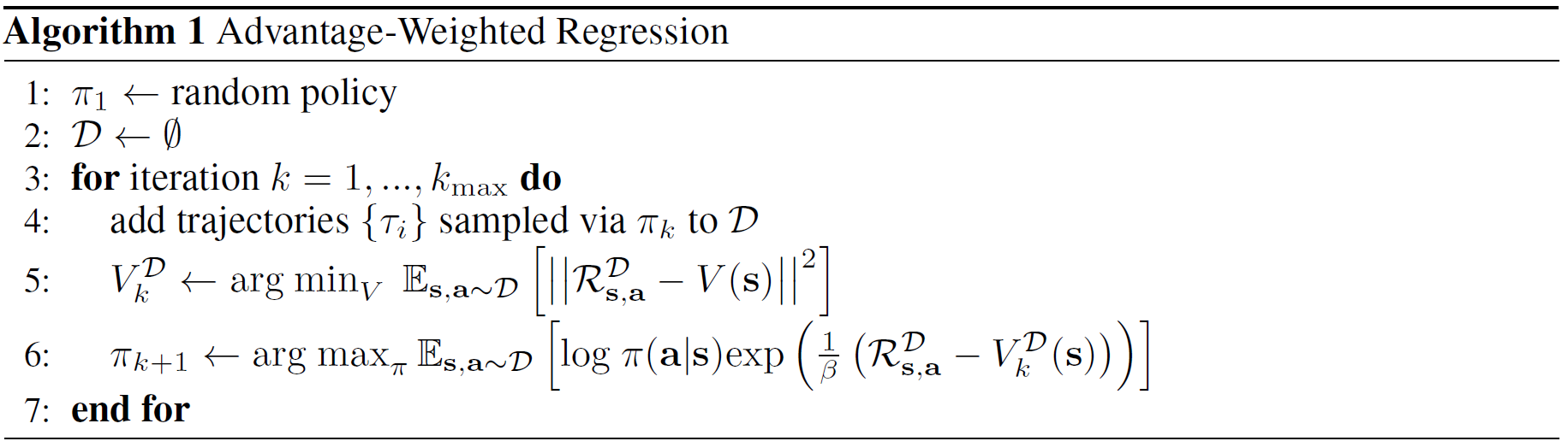 离线强化学习(Offline RL)系列3: (算法篇) AWR(Advantage-Weighted Regression)算法详解与实现 - 知乎