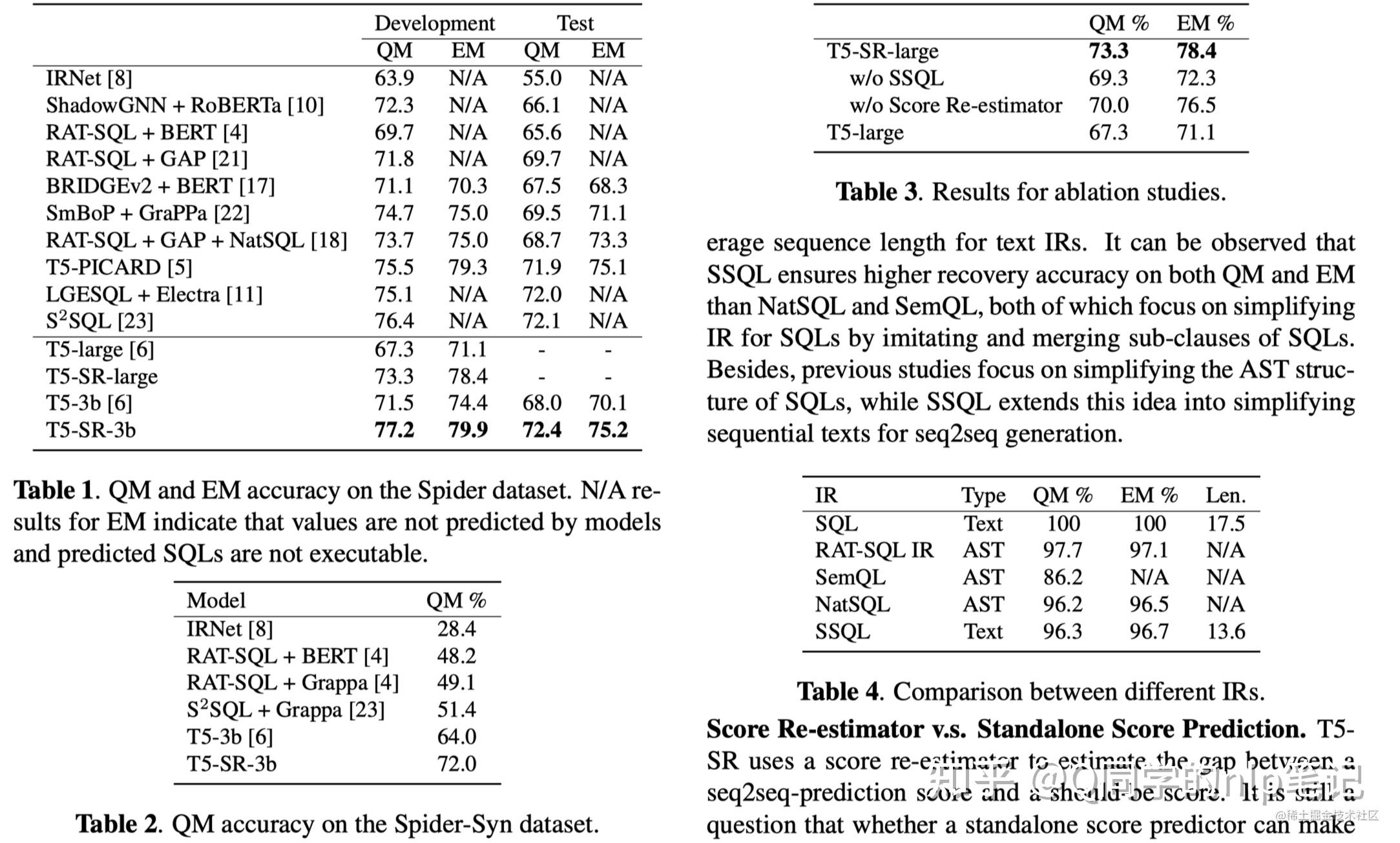 Text-to-SQL学习整理（三十五）：T5-SR模型 - 知乎
