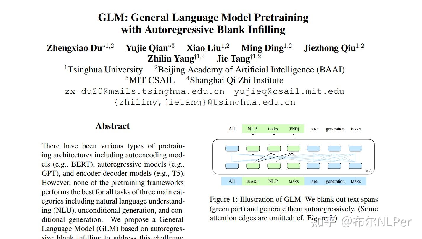 【NLP修炼系列之玩转LLM】基于LORA的高效微调ChatGLM方法 - 知乎