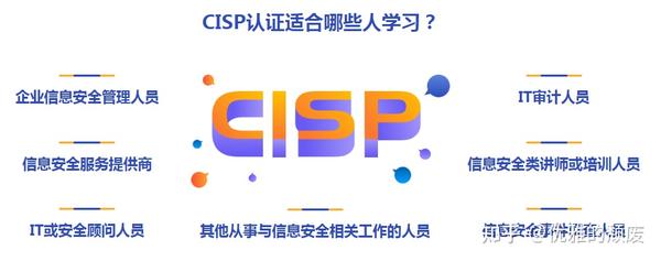 CISP认证怎么考？ - 知乎