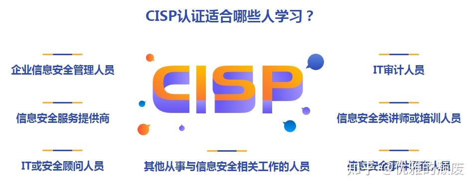 CISP认证怎么考？ - 知乎