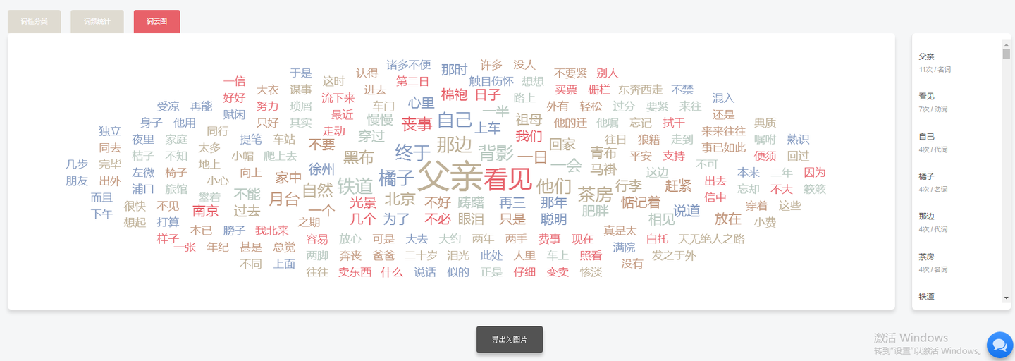 【中文版】词云工具汇总~ - 知乎