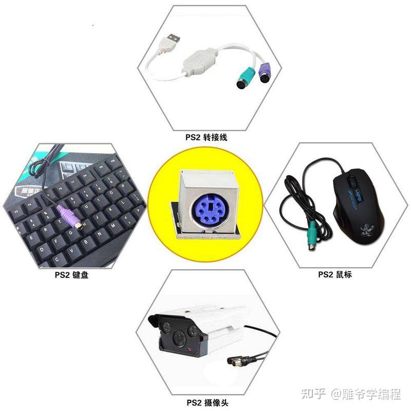 【雕爷学编程】Arduino动手做（118）---PS2接口模块 - 知乎
