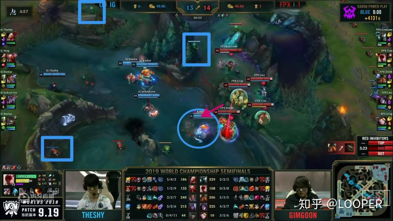 S9半决赛FPX3:1击败IG比赛复盘分析 - 知乎