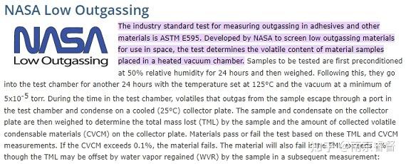 ASTM E595 Outgassing 美标热真空释气试验 /NASA Low outgassing - 知乎