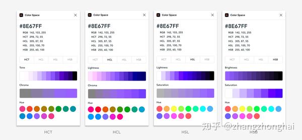 如何用HCL色彩空间构建更具逻辑性的色板 - 知乎