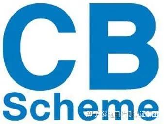 外贸必备- 外贸工作中最常见的15种国际认证标志 - 知乎