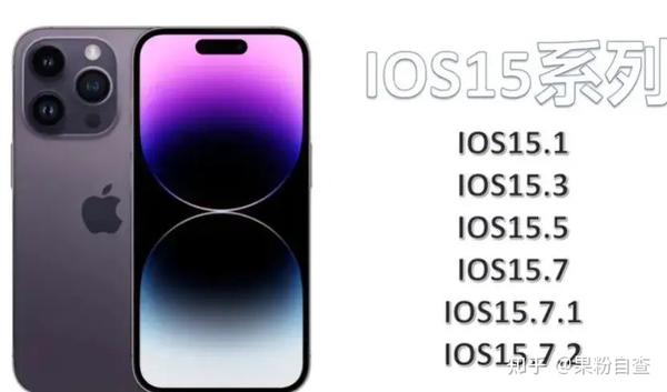 续航大比拼：iOS14、iOS15、iOS16，哪个版本让你的iPhone撑得更久 - 知乎