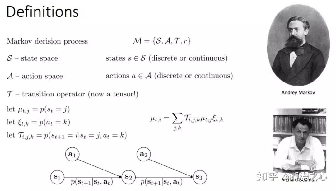UC Berkeley CS 294深度强化学习课程（附视频与PPT） - 知乎