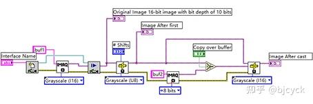 LabVIEW图片在从16位强制转换为8位后看起来要亮或暗 - 知乎