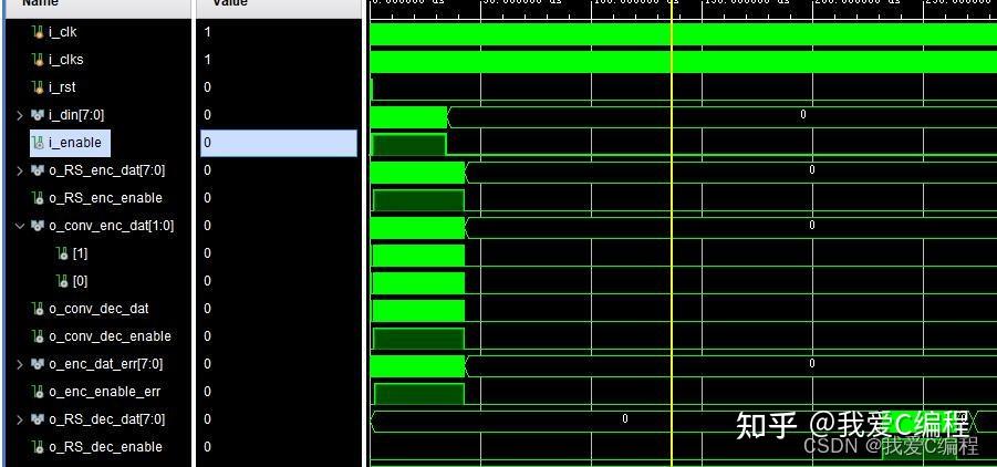 M基于fpga的rs卷积级联编译码实现rs用ip核实现卷积用verilog实现包含testbench测试文件 知乎