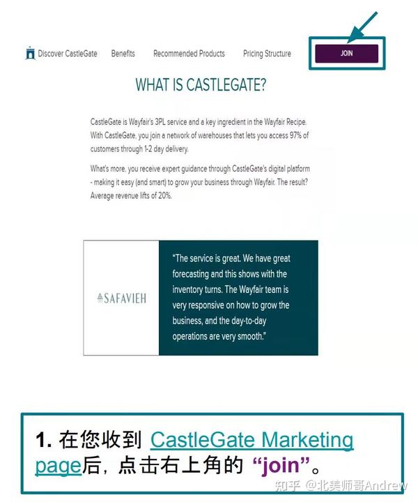 小白入门wayfair，如何从0到1运营好wayfair ？ - 知乎