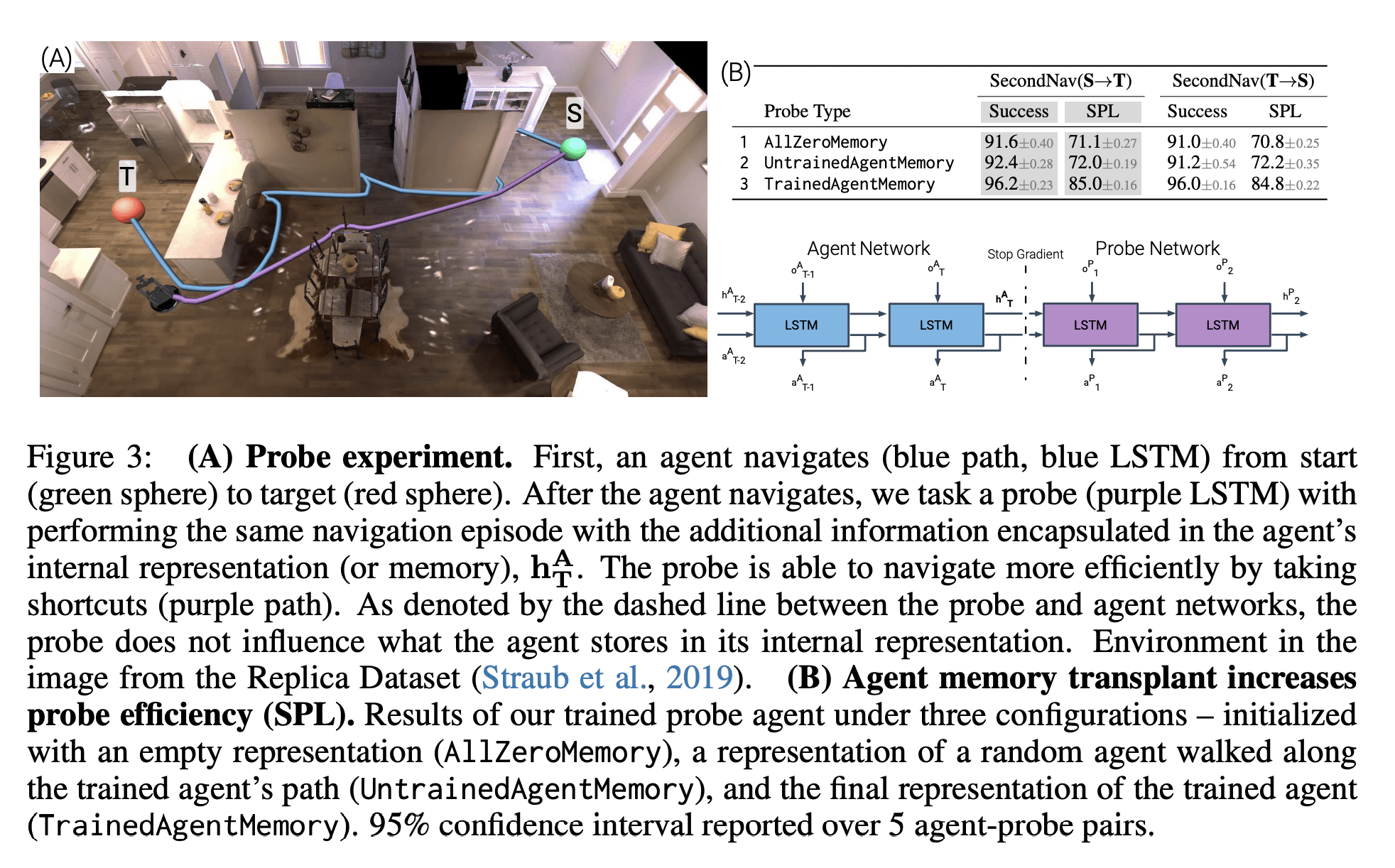 爱可可AI前沿推介(2.5) - 知乎