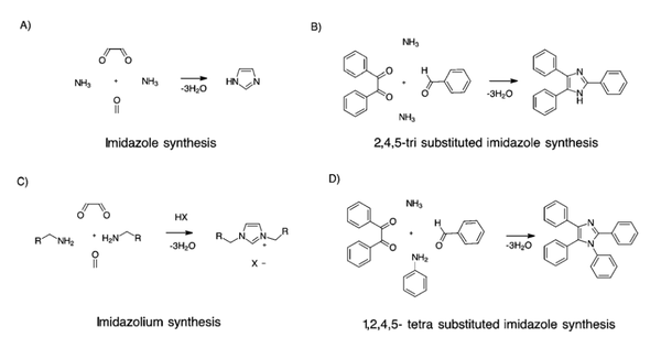 有机人名反应简单介绍——Debus-Radziszewski反应 - 知乎