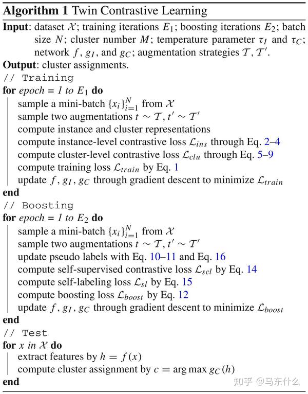 Twin Contrastive Learning for Online Clustering - 知乎