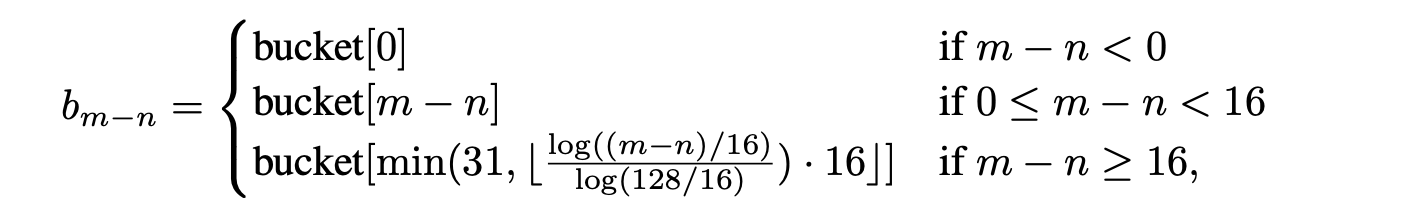 开源LLM大模型位置编码探索 - 知乎