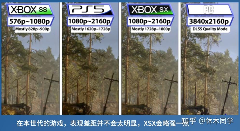 Xbox和ps5哪个好（纯属不懂）？