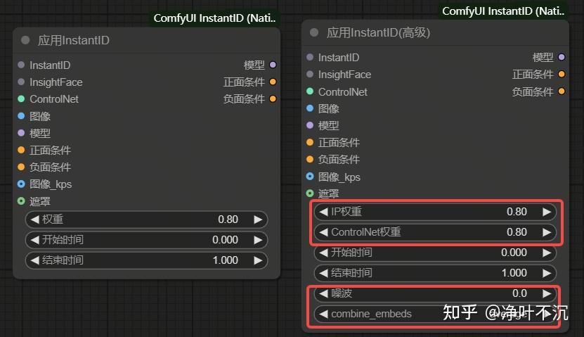 ComfyUI- 换脸系列 - InstantID - 知乎