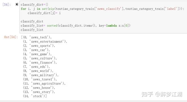 DPCNN，一个基于CNN的文本处理杀器。（工程实现部分） - 知乎