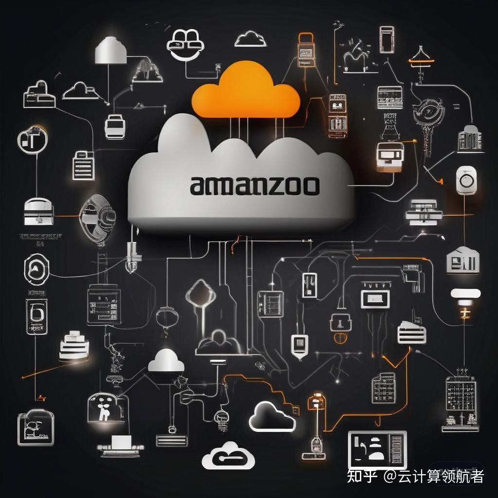 Amazon AWS EC2？还有人不了解它吗 - 知乎