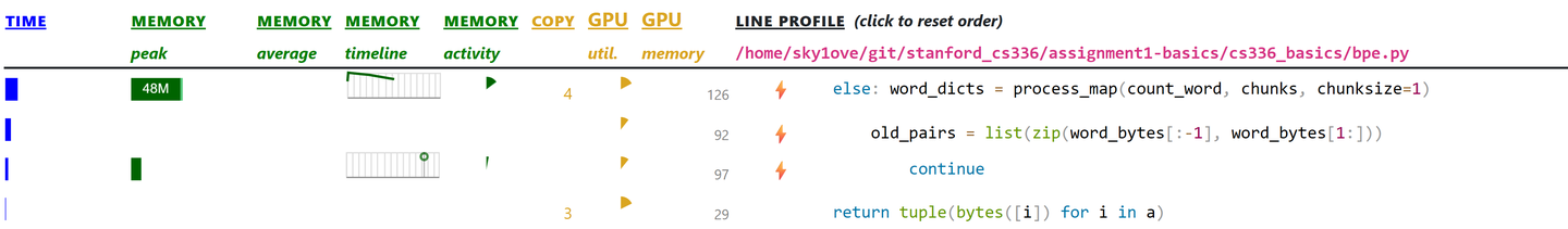 [2025 cs336] assignment-1-第二章 - 知乎
