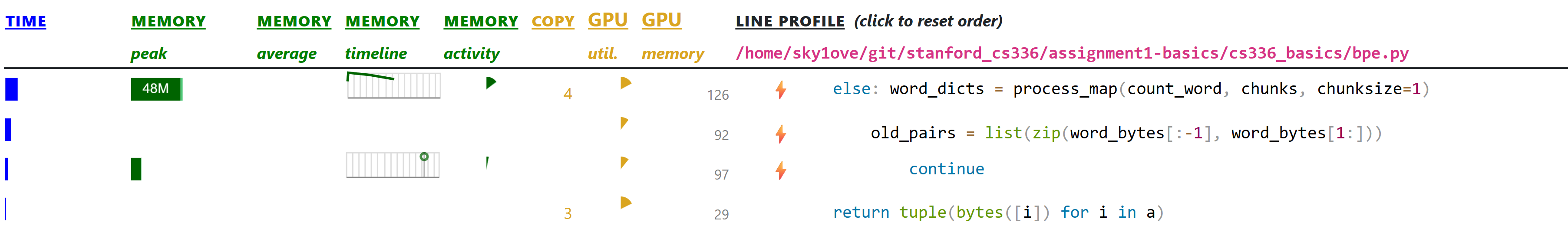 [2025 cs336] assignment-1-第二章 - 知乎
