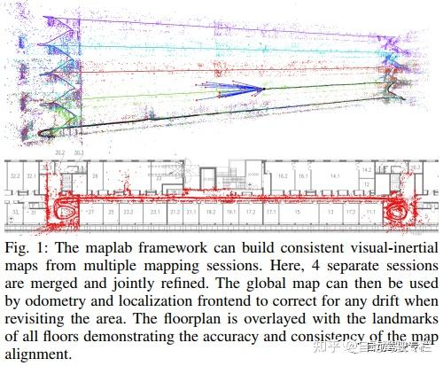 多传感器融合SLAM|maplab：一个研究视觉-惯性建图和定位的开源框架（下） - 知乎