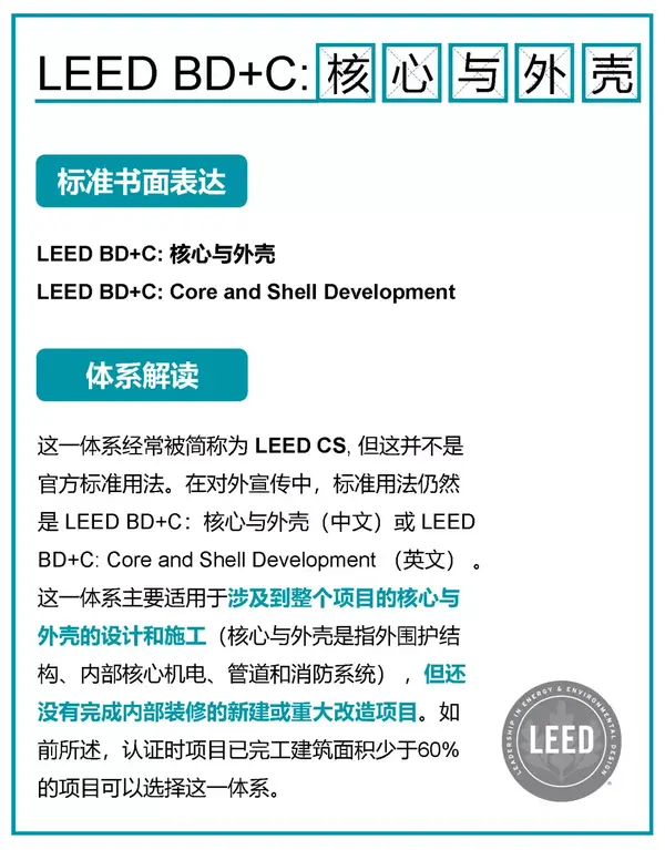 从 1 到 100 掌握 LEED【LEED 硬核拆解】史上最全！ - 知乎
