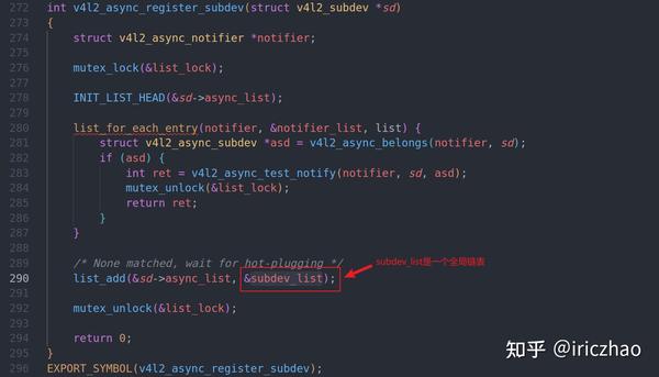 【V4L2】 v4l2框架分析之v4l2_subdev - 知乎