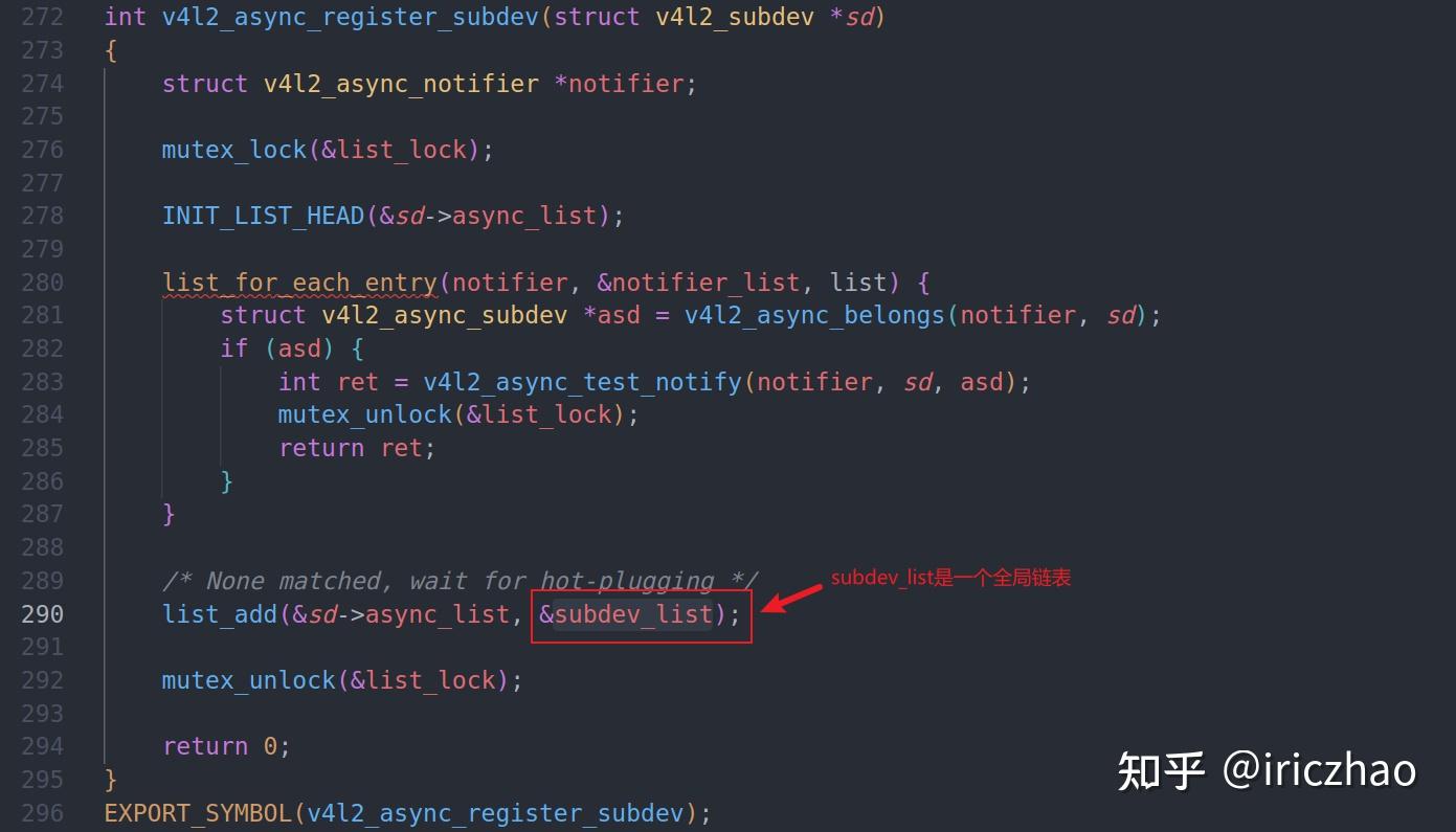 【V4L2】 v4l2框架分析之v4l2_subdev - 知乎