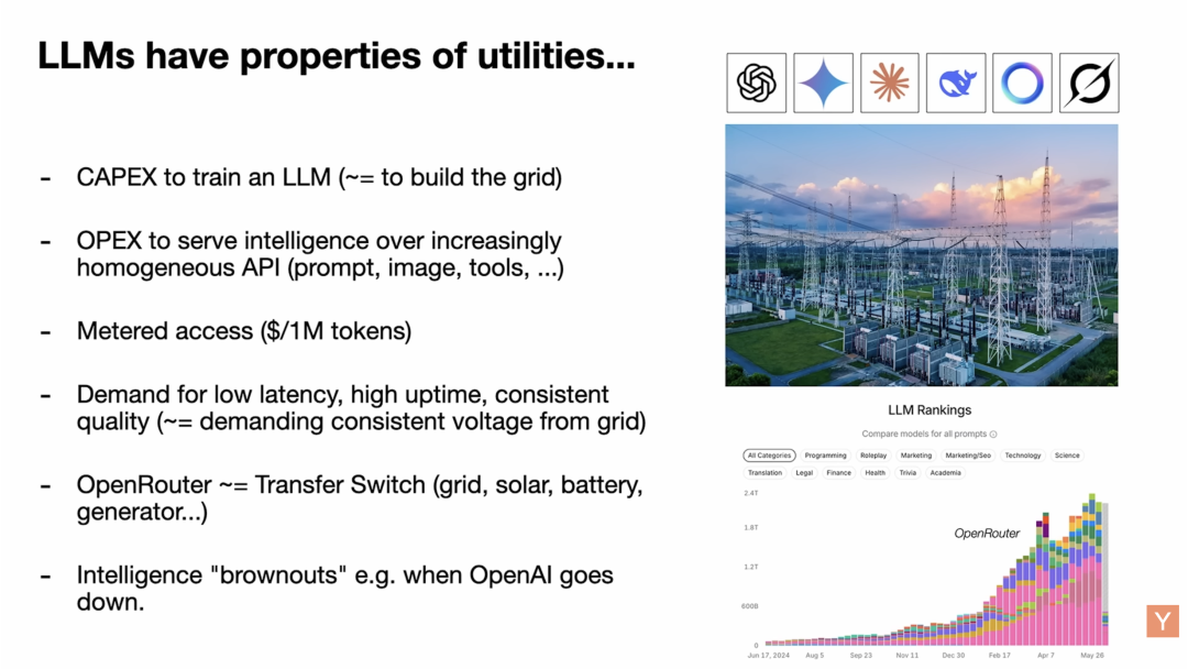 为 OpenAI 秘密提供模型测试， OpenRouter 给 LLMs 做了套“网关系统” - 知乎