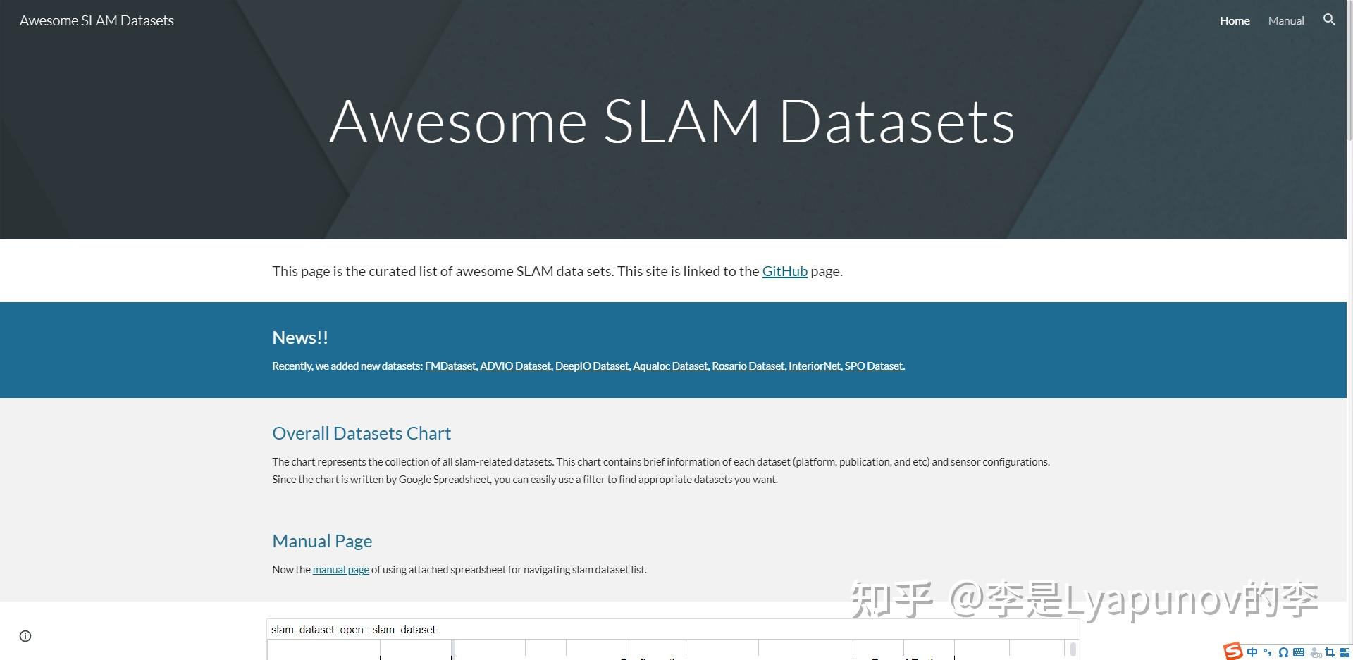 分享一个全网最全的SLAM领域常用数据集汇总网站 - 知乎