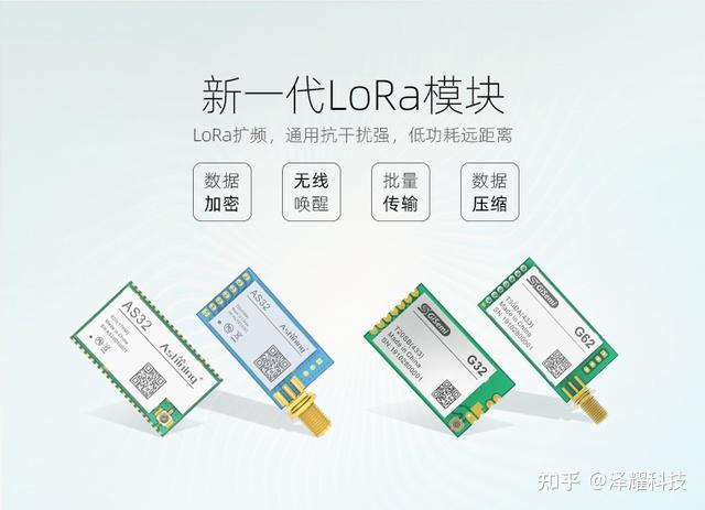 LoRa技术是怎样实现定位的 - 知乎